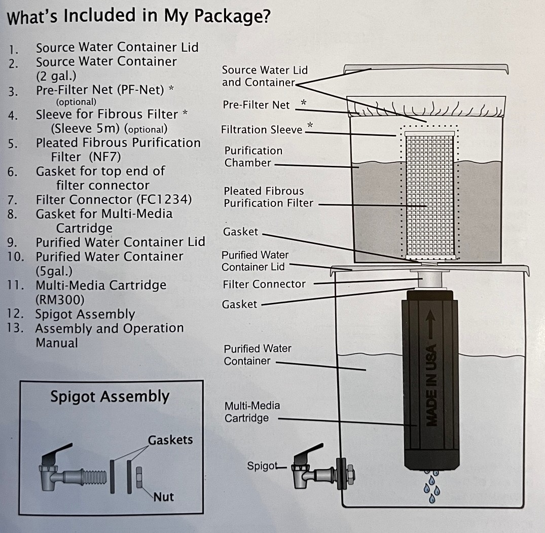 Outback Water Filtration - Part 1 - Low Flite